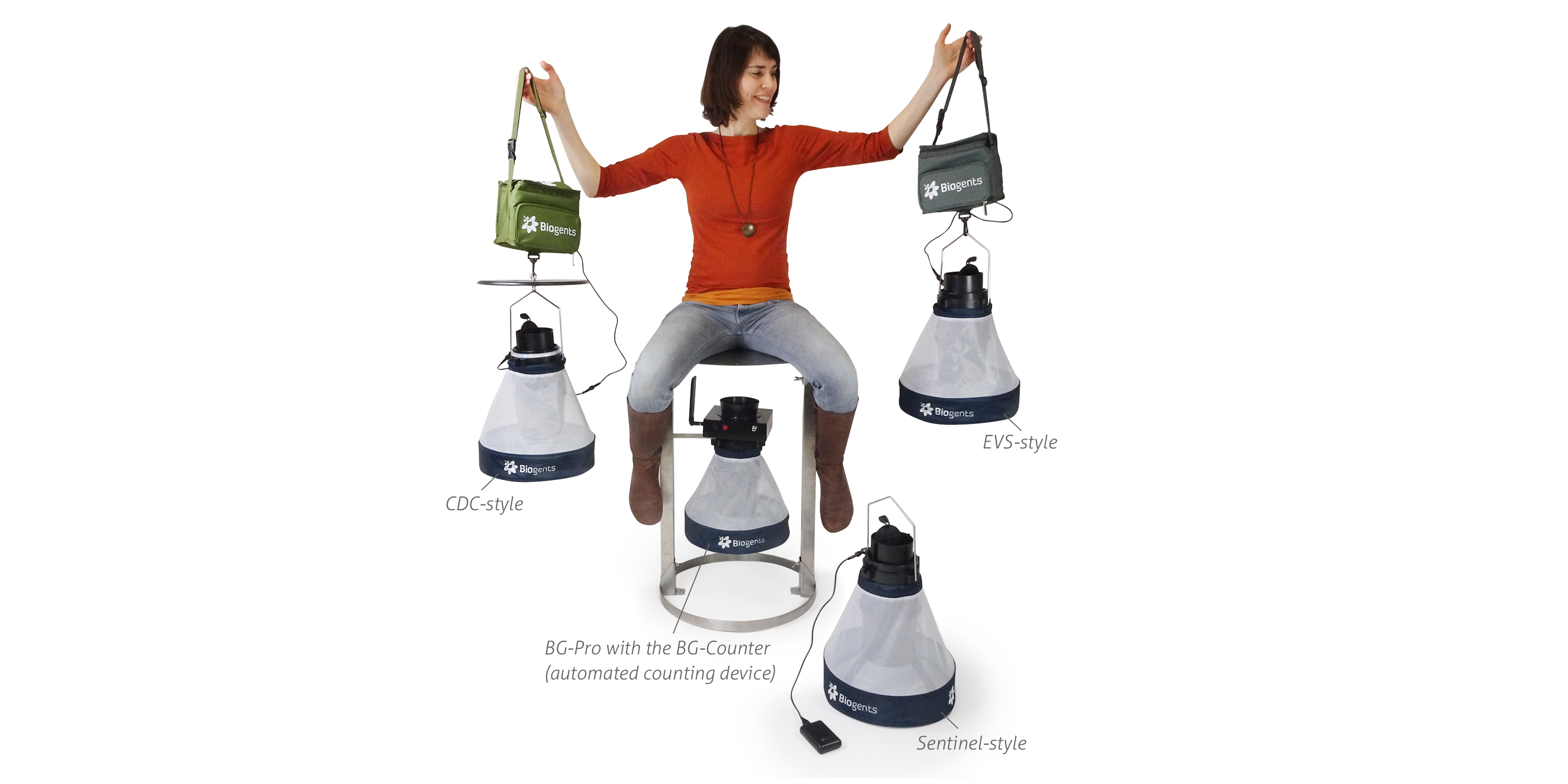 Press Release: Biogents Combines the Most Popular Mosquito Monitoring ...